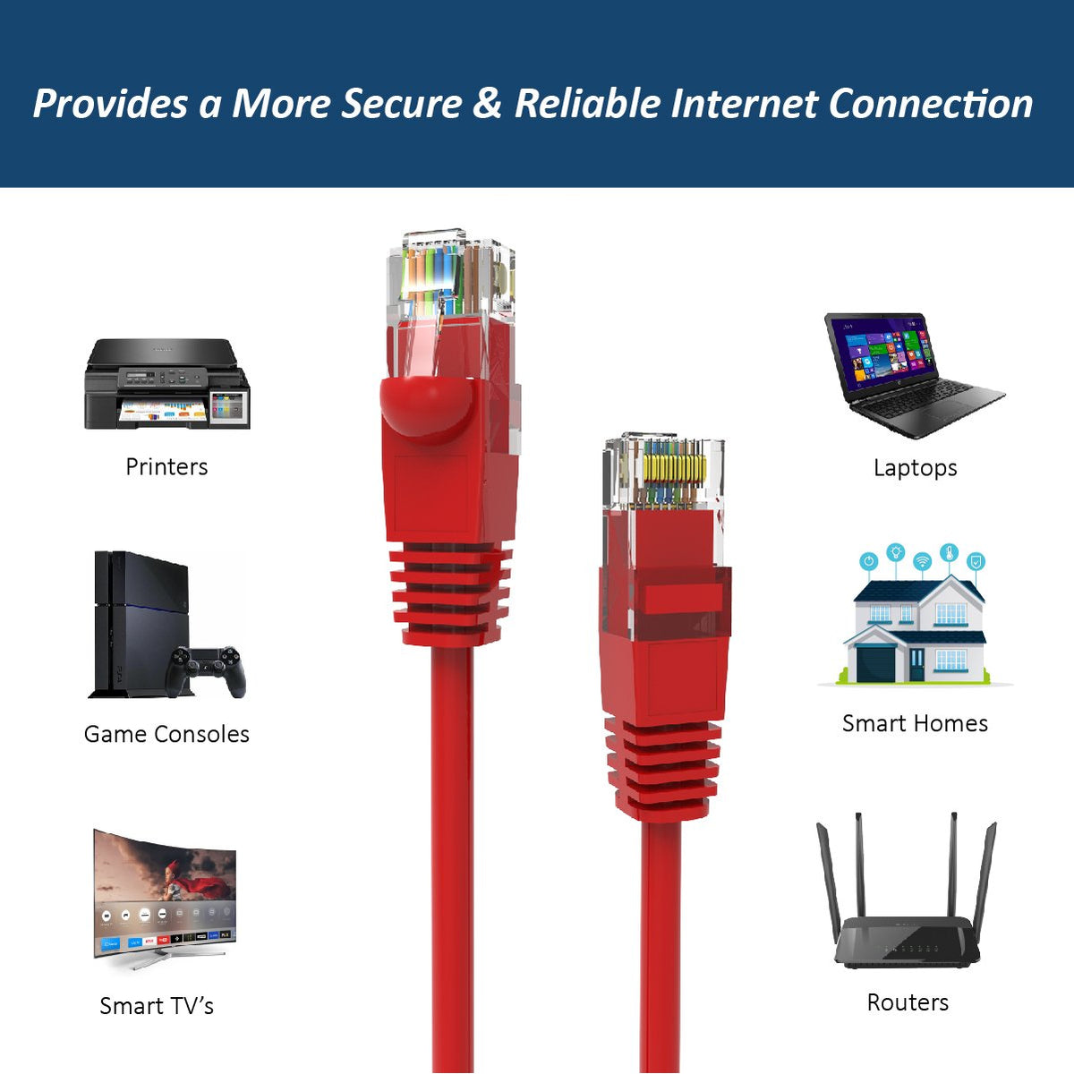Cat.6A Booted Patch Cord, 2ft, Red — Prime Structured Cable