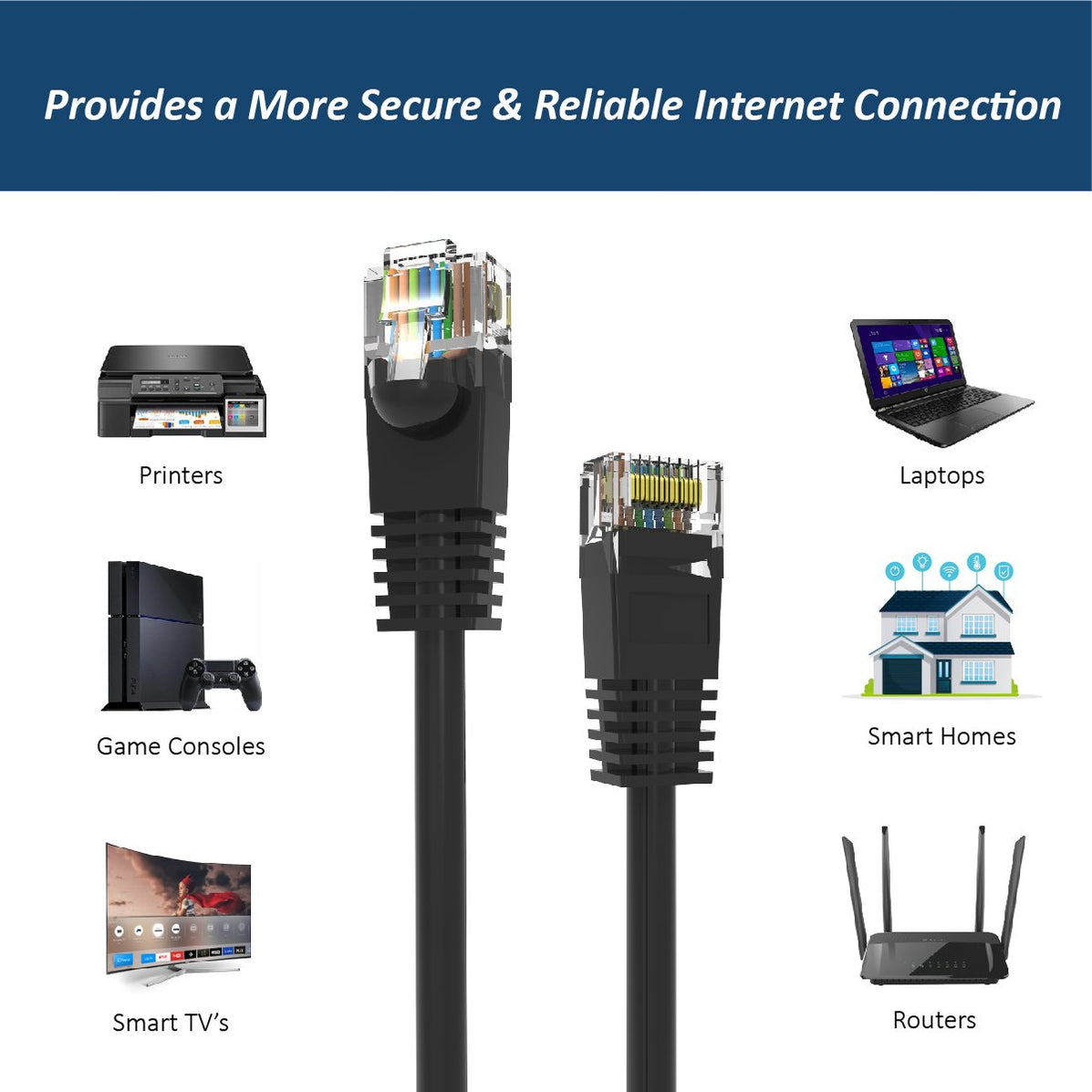 Prime Structured Cable