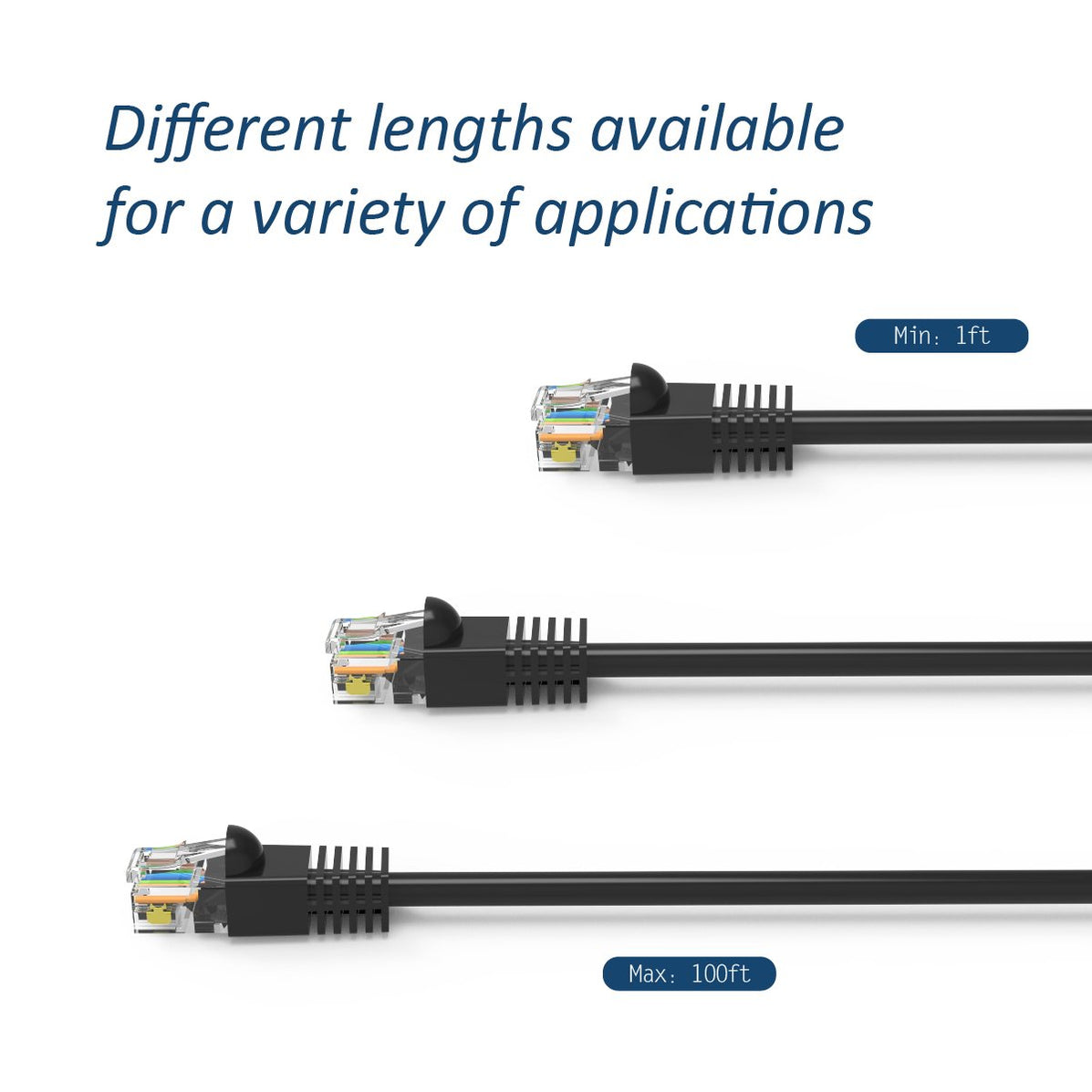 Prime Structured Cable